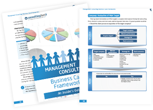 Guide to Consulting Case Interview Frameworks