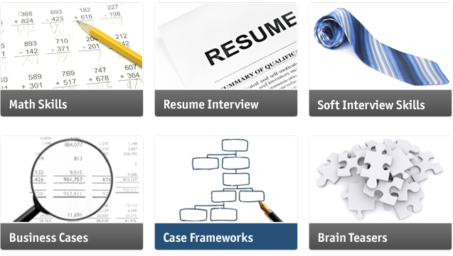 Guide to Consulting Case Interview Frameworks